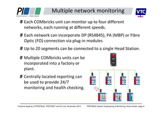 Profibus system engineering and monitoring - Andy Verwer | PPT