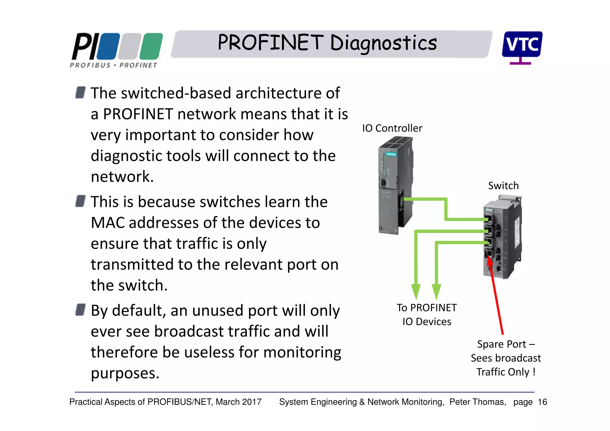Profibus system engineering and monitoring - Andy Verwer and Peter ...