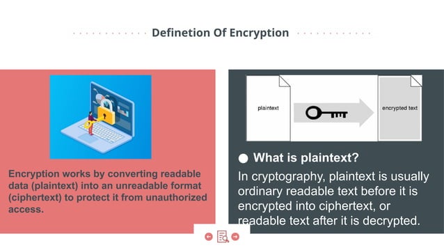 encryption and its types and the advantages and disadvanges and how it ...