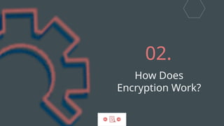 encryption and its types and the advantages and disadvanges and how it ...
