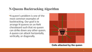 proficiency presenattion on topic of backtracking algo | PPT