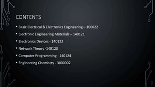 PROFICIENCY PRESENTATION.pptx