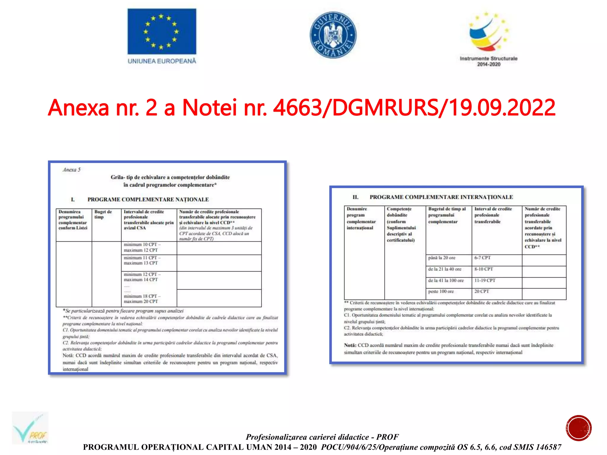 PROF III Modulul III met.pptx