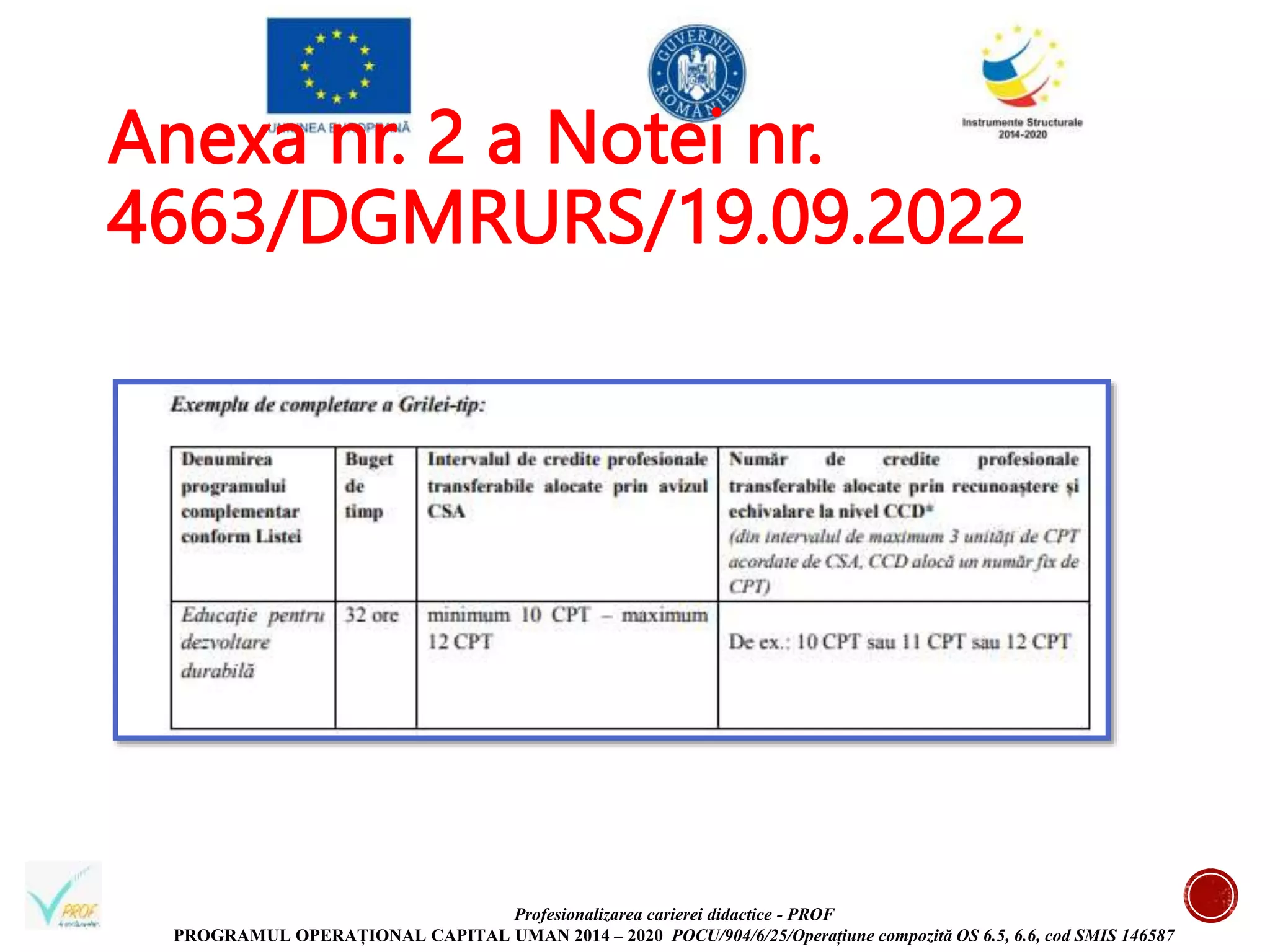 PROF III Modulul III met.pptx