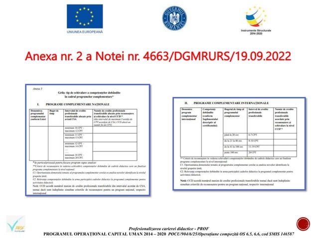 PROF III Modulul III met.pptx