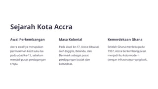 Profil-Negara-Ghana presentation ....pptx