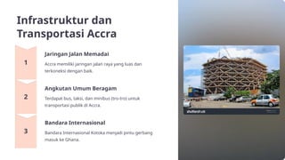 Profil-Negara-Ghana presentation ....pptx