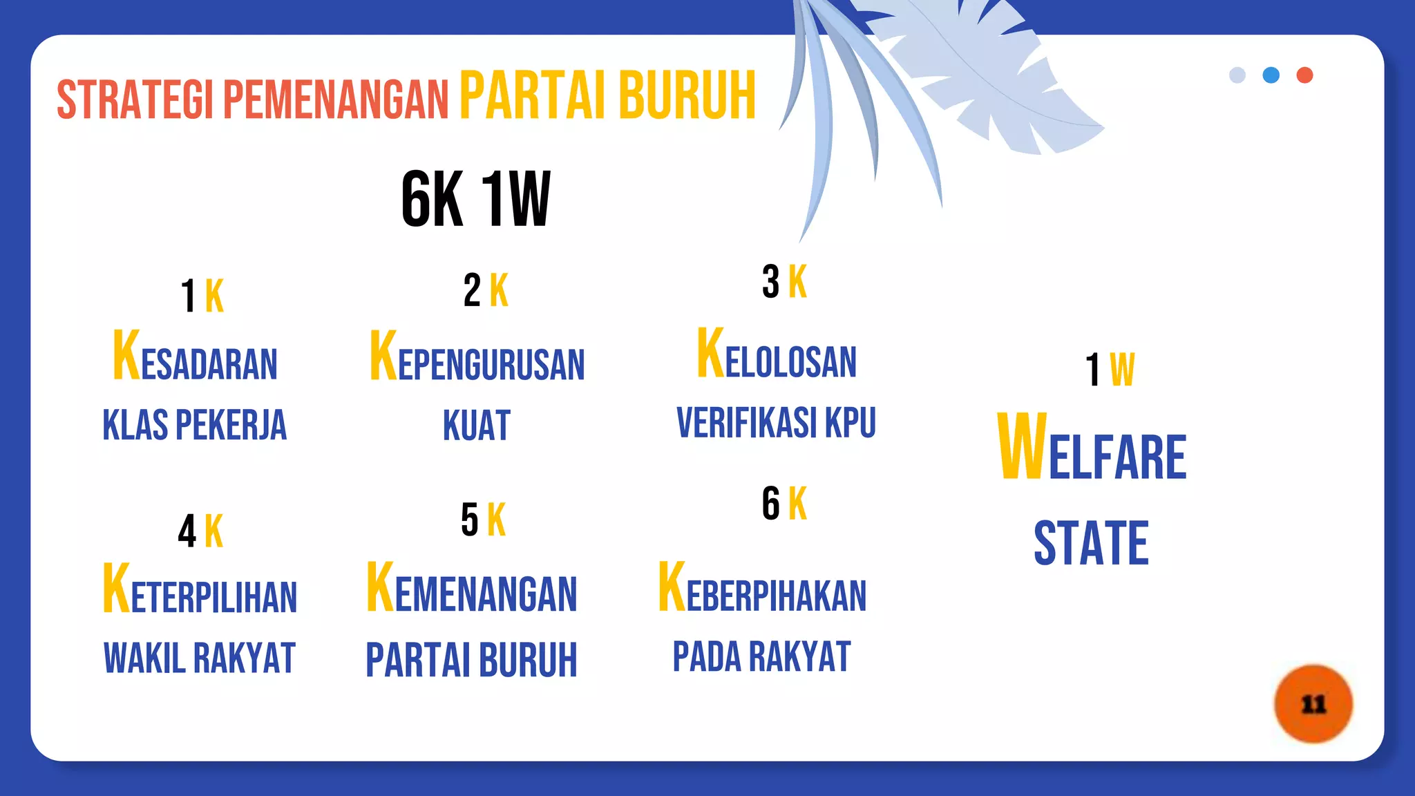 profil-partai-buruh.pdf