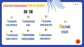 profil-partai-buruh.pdf