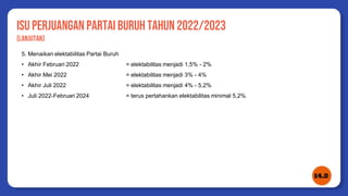 profil-partai-buruh.pdf