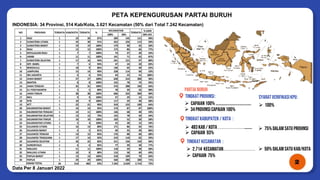profil-partai-buruh.pdf