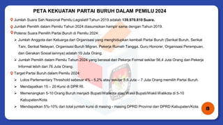 profil-partai-buruh.pdf