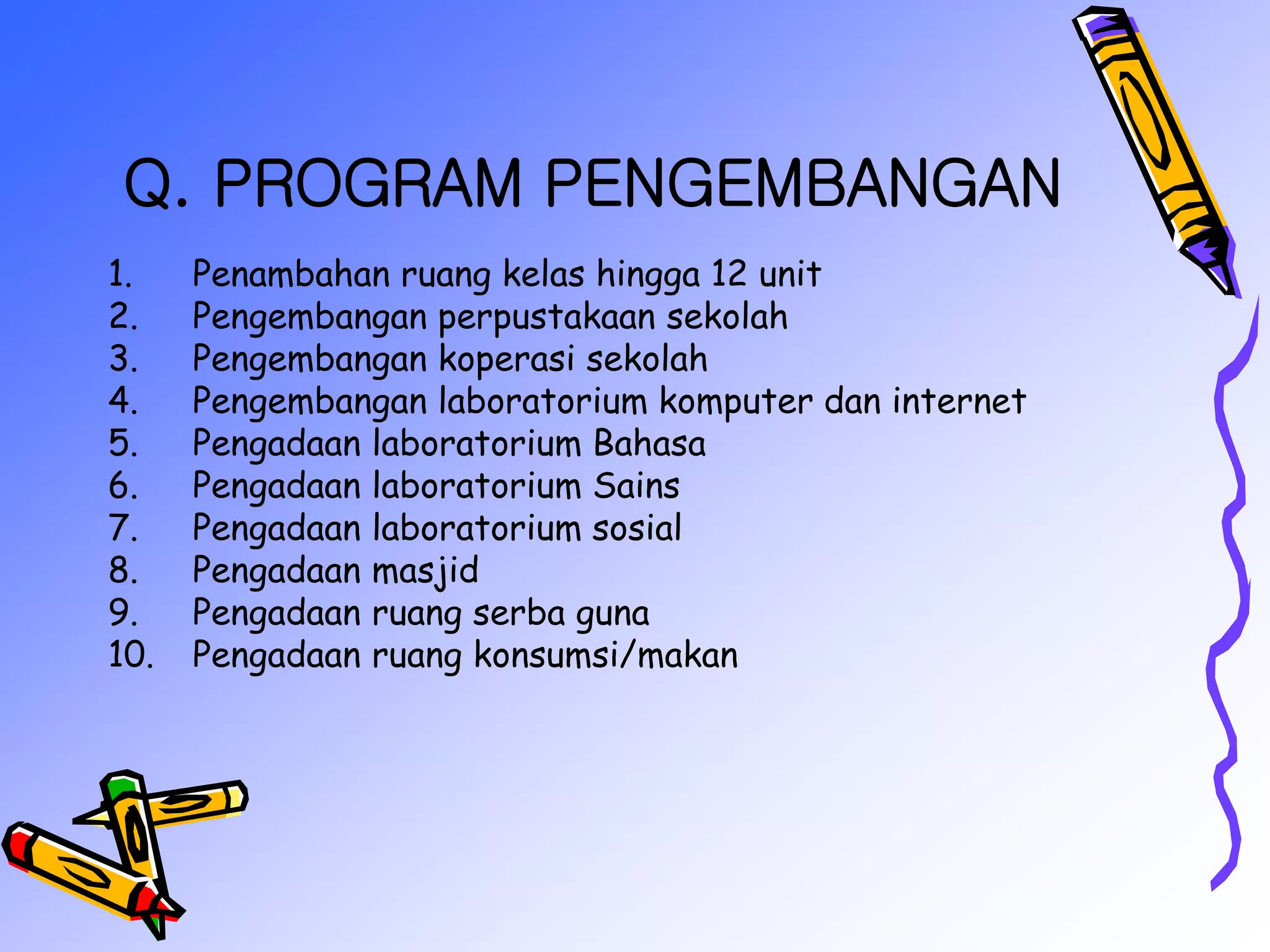 profil-sd1.ppt