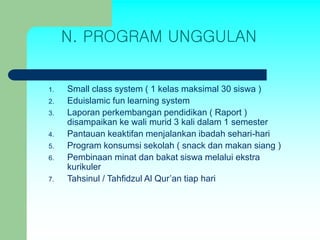 profil-sd1.ppt