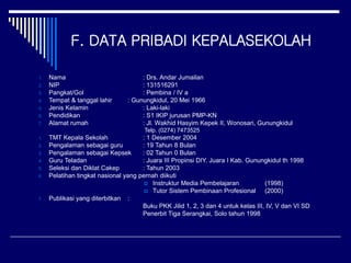 profil-sd1.ppt