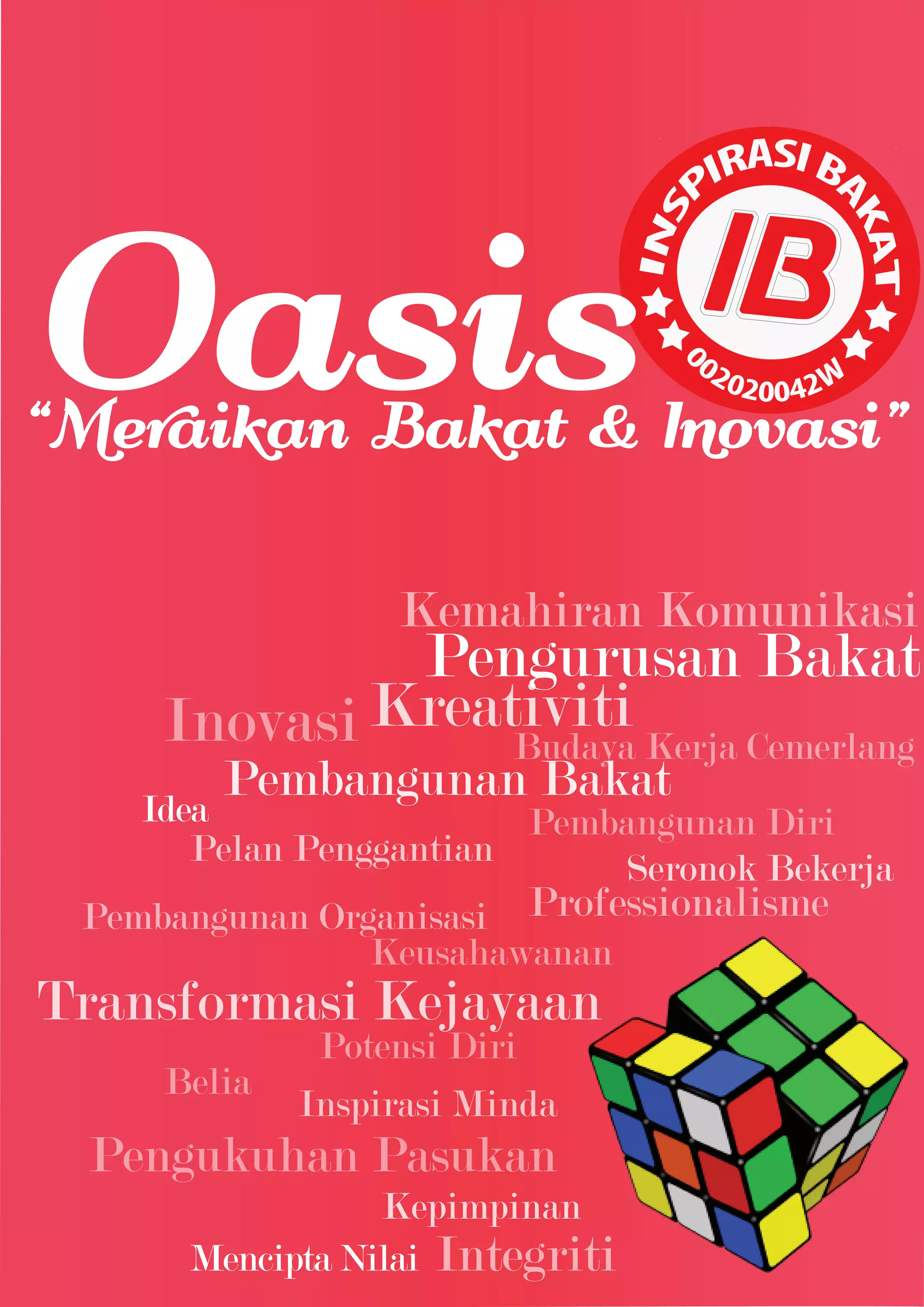 Profil Ringkas INSPIRASI BAKAT | PDF