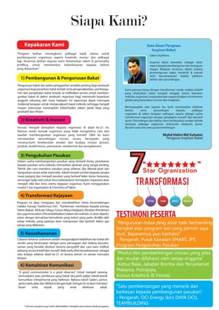 Profil Ringkas INSPIRASI BAKAT | PDF