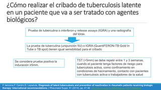 Profilaxis tuberculosis | PPTX