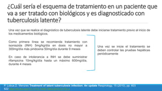 Profilaxis tuberculosis | PPTX