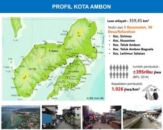 Profil Kelurahan Batu Merah Kota Ambon | PPTX