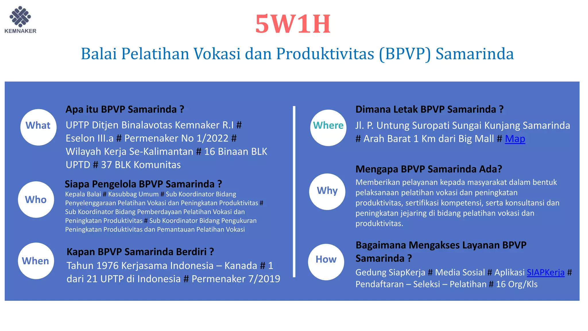 Profil BPVP Samarinda 2023.pptx
