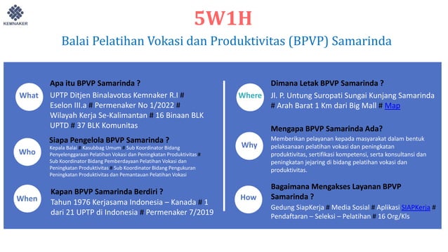 Profil BPVP Samarinda 2023.pptx