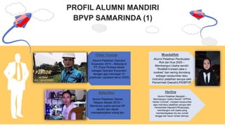Profil BPVP Samarinda 2023.pptx