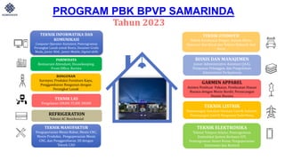 Profil BPVP Samarinda 2023.pptx