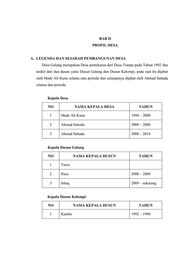 Profil desa galung | DOCX