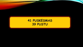 PROFIL DINKES.MPHD 2024 PROFIL DINKES.MPHD 2024 | PPTX