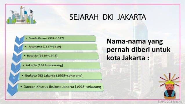Profil DKI Jakarta.pptx