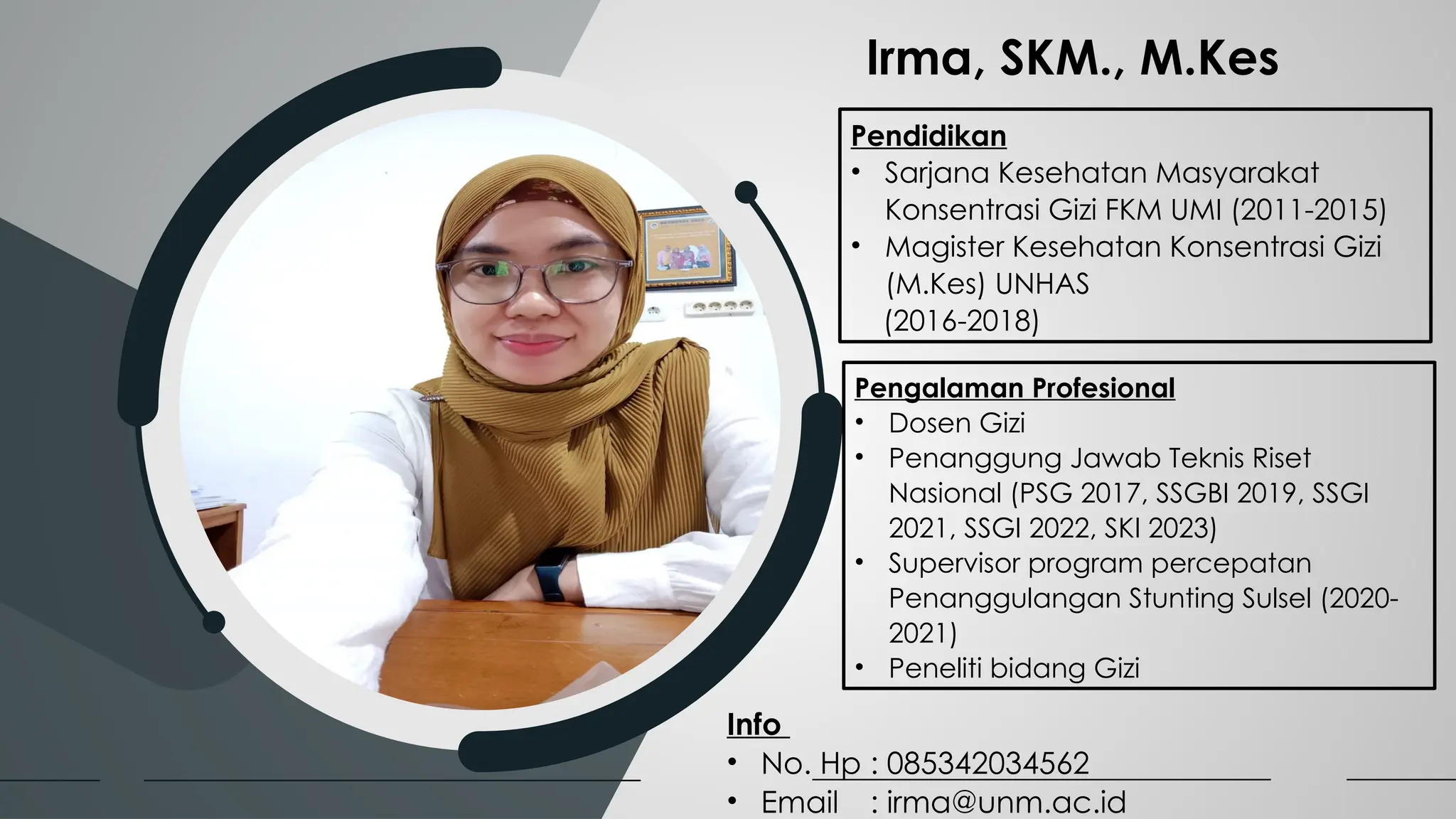 Profil dosen Gizi 2024.pptx............. | PPTX