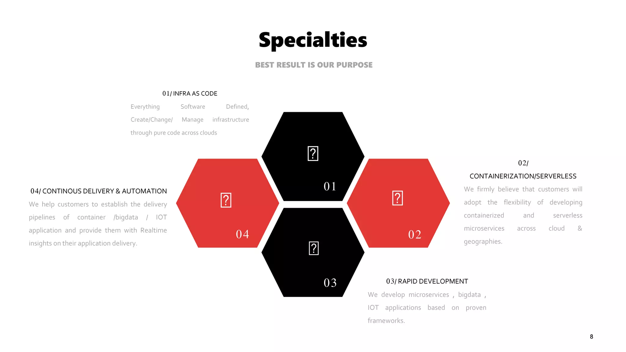 Synectiks-Profile | PPT