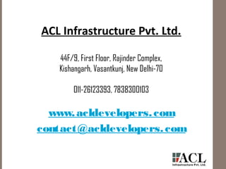 ACL Profile | PPT