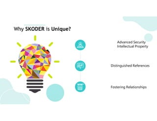 Skoder Profile | PPT