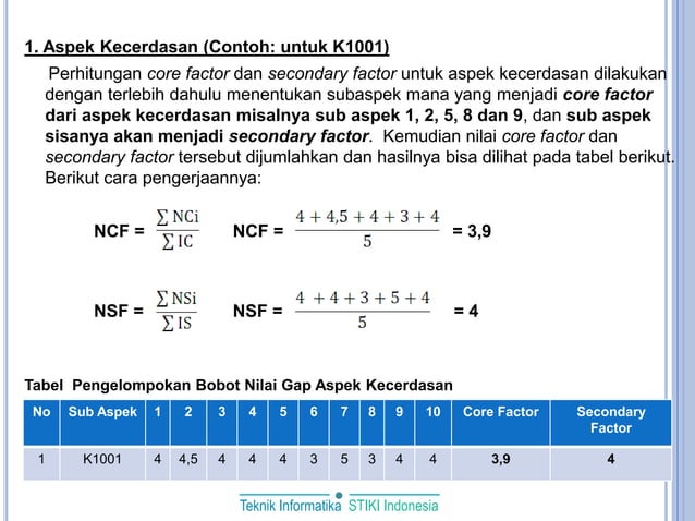 Metode Profile matching | PPT