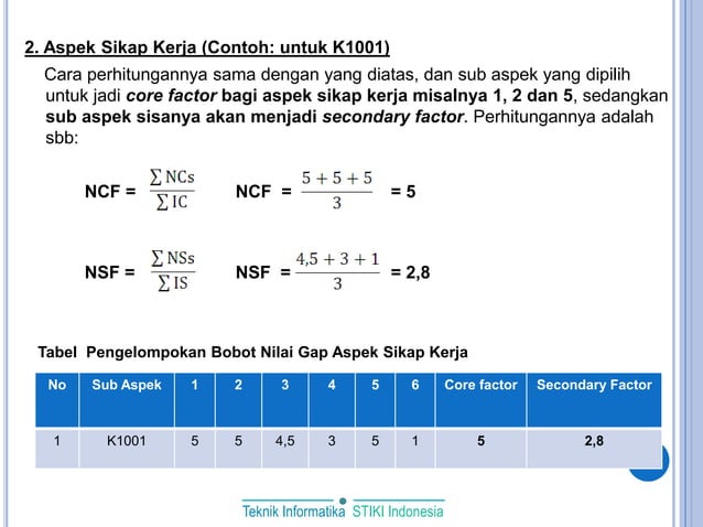 Metode Profile matching | PPT