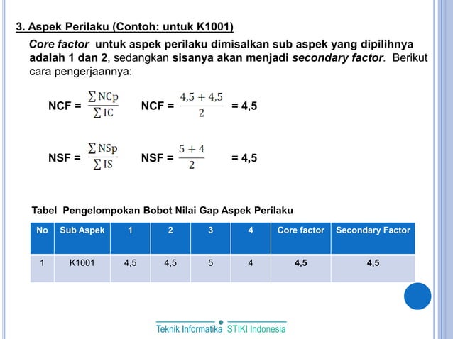 Metode Profile matching | PPT