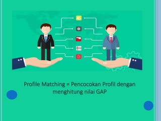 Metode Profile matching | PPT
