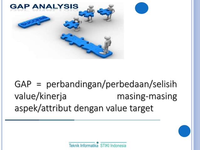 Metode Profile matching | PPT