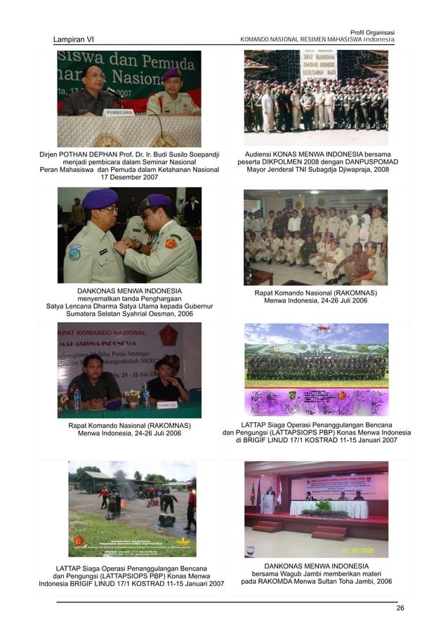 Profile menwa lengkap | PDF