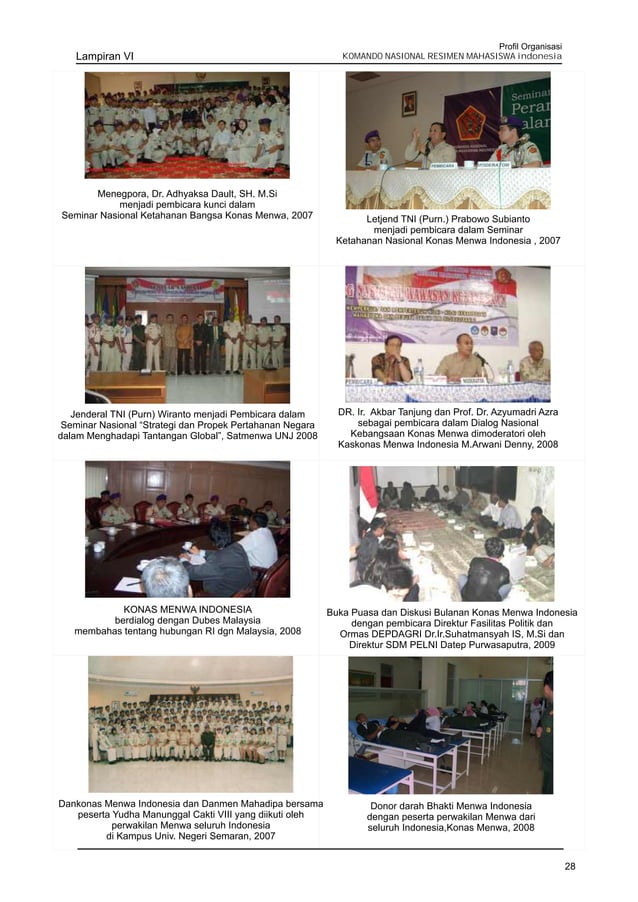 Profile menwa lengkap | PDF