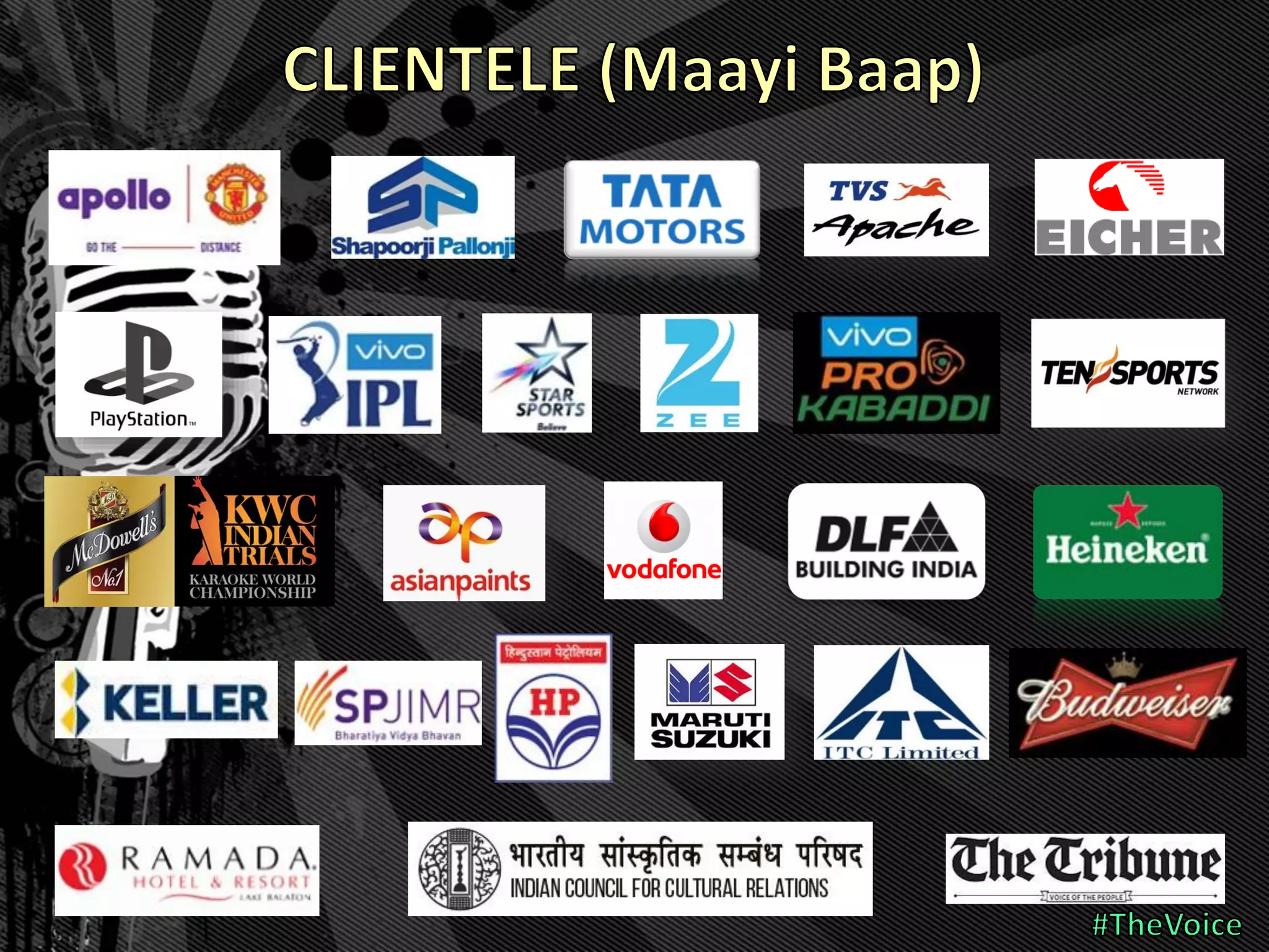 Profile Nitish Kalia (anchor, singer, commentator, actor) | PDF | Cricket | Sports