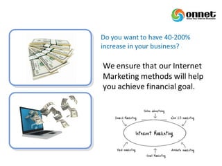 ONNET PROFILE - ENGLISH VERSION | PPT