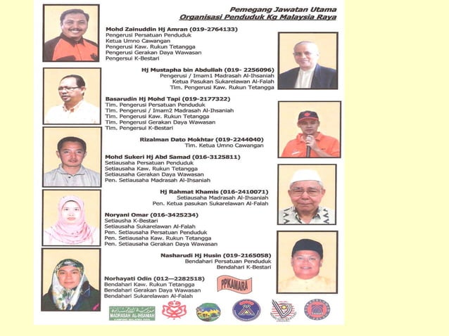 Profile Ringkas Kg Malaysia Raya Untuk Pelawat | PPT