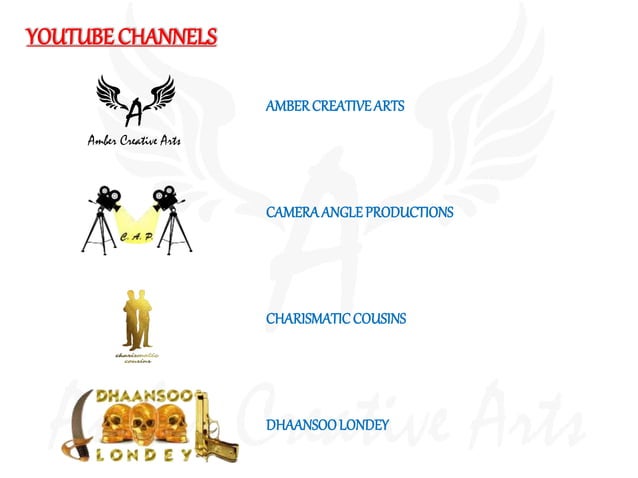 Amber Creative Arts-Profile (Sheikh Mustak) | PPT