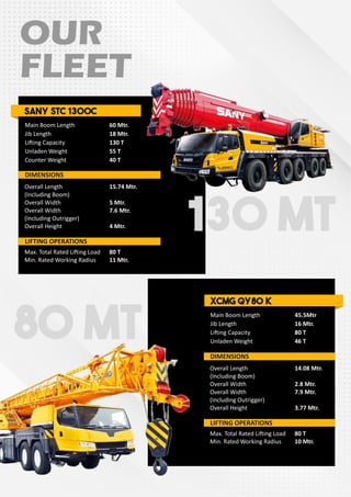 AadiShakti Projects ( Asp Cranes ) Raipur | PDF