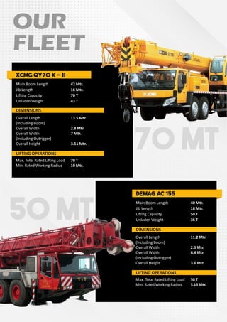 AadiShakti Projects ( Asp Cranes ) Raipur | PDF