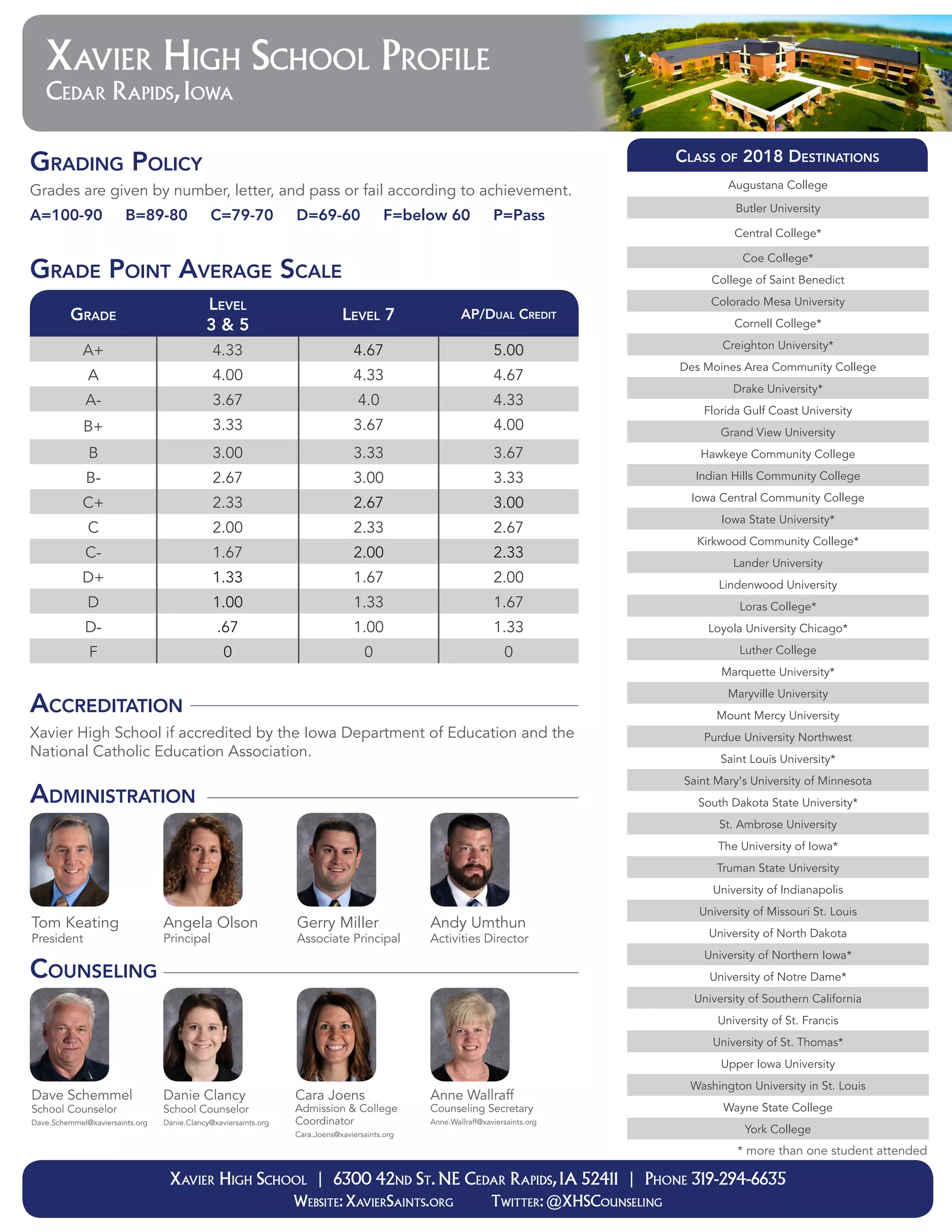 Xavier High School School Profile | PDF