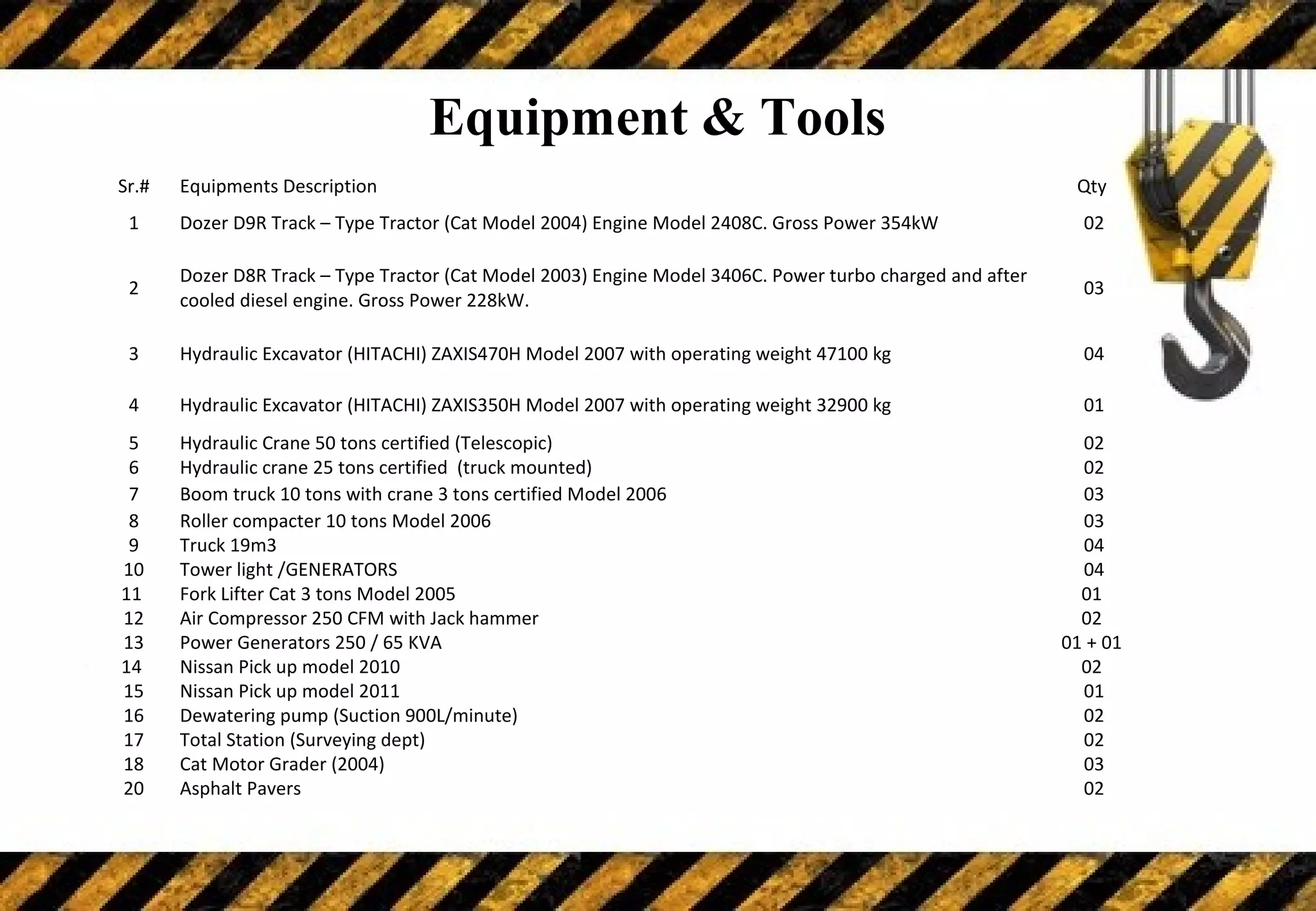 Construction Company Profile template | PPT